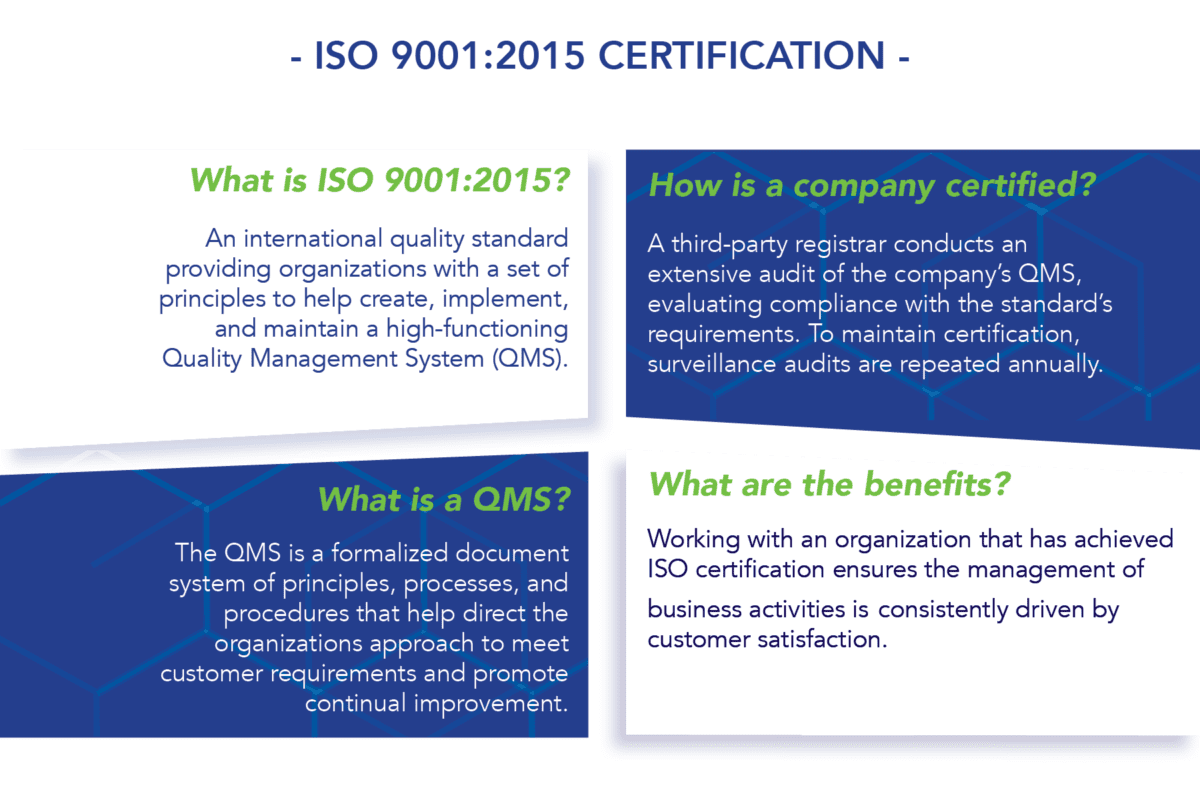 ISO Certification - Ver-tech Labs