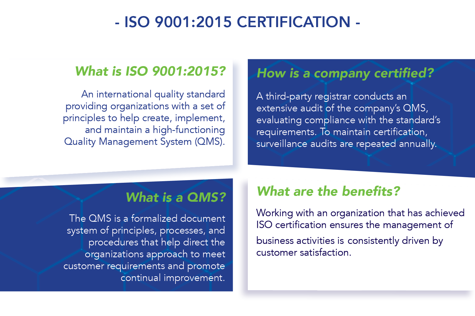 ISO Certification - Ver-tech Labs